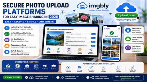 Imgbly Free Image Upload And Image Hosting With Direct Links — Secure