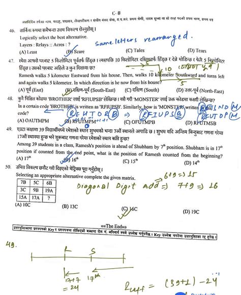 Subba First Paper Exam Question Nayab Subba First Paper Question 2080