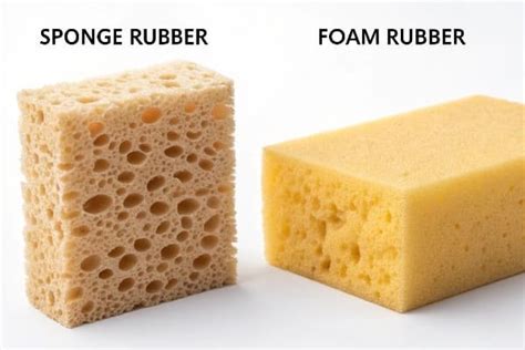 What Is The Use Of Sponge Rubber Waterproof Properties