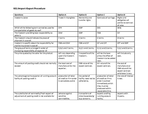 601 Import Export Procedure 601import Export Procedure Questions