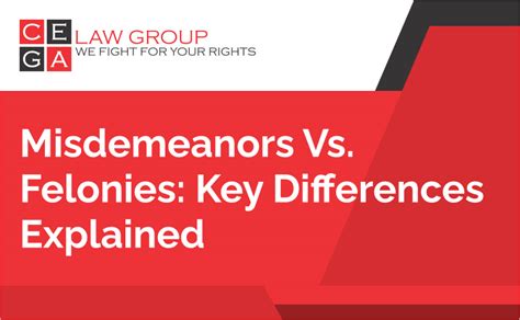 Misdemeanors Vs Felonies Key Differences Explained Cega Criminal Law
