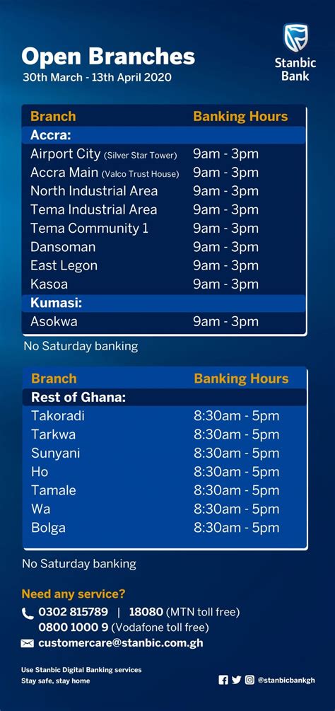 Stanbic Bank Branches In Ghana 2023 List Of Stanbic Bank Locations