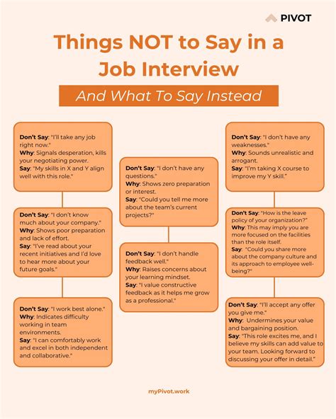 Interviewtips Interviewpreparation Pivot