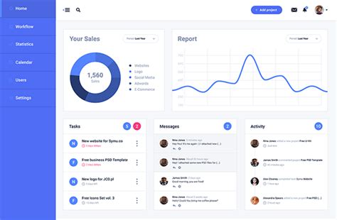 Services Techify Algorithm Technologies Llc
