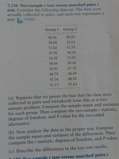 Solved 7126 Two Sample T Test Versus Matched Pairst Test