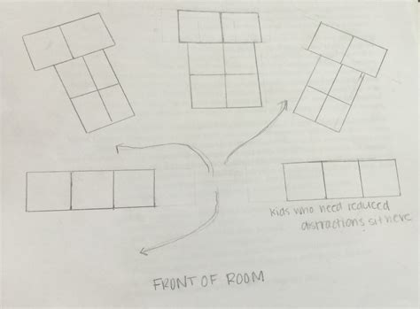 Classroom Layout Ms Matsches Third Grade Classroom