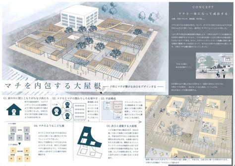 第5回u 30未来こども園建築デザインコンペ 結果発表 Architecture