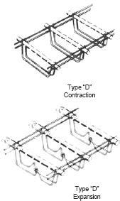 Concrete Accessories Dowel Baskets