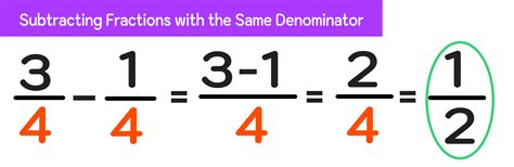 How To Subtract Fractions With Different Denominators — Mashup Math