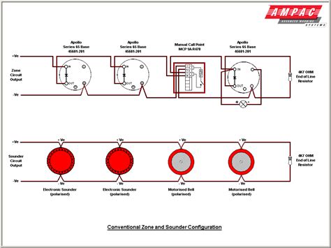 Diagram Fire Alarm Wiring Diagram For Class X Mydiagramonline