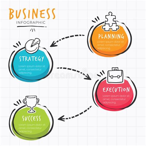 Business Infographic Timeline Strategy Planning Execution Success