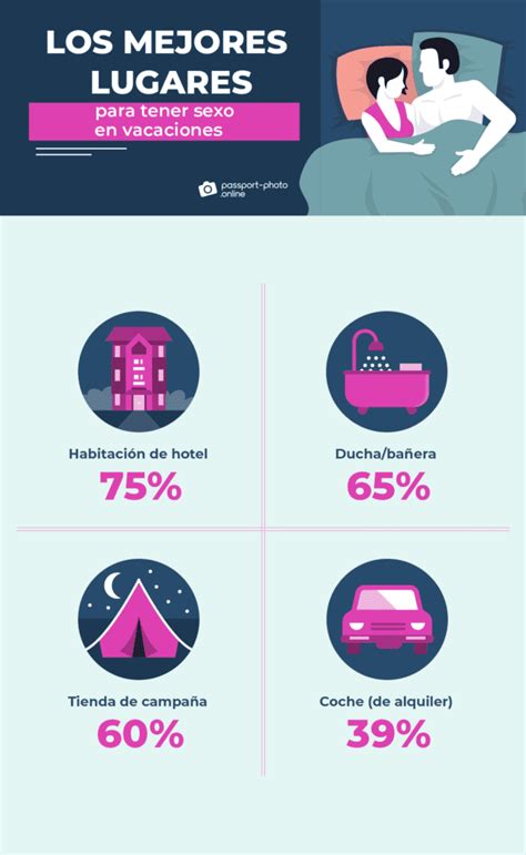 Sexo En Vacaciones ¿somos Más ‘hot Con Nuestras Parejas Cuando Viajamos