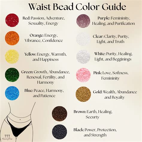 How To Measure For Waist Beads 777 Kosmetics