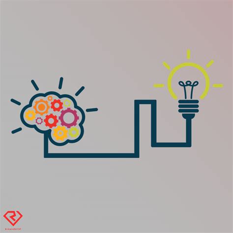 درس مساله یابی و حل مسئله جزوه شماره 2 دکتر آرش رادمهر سامانه دکتر کارآفرینی