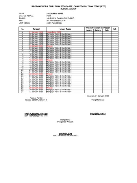 Lap Kinerja Dwi Winarni Pdf