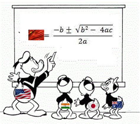 Quadratic Formula Cartoon Quadratic Posters Quadratic Formula