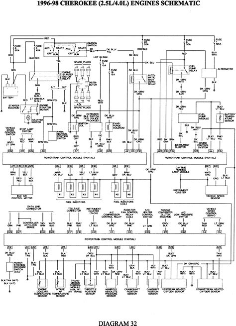 1996 Jeep Grand Cherokee Amp Wiring Diagram Wiring Diagram