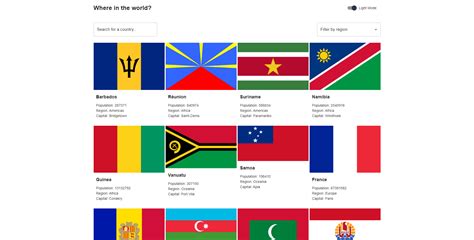 Github Mattgricountries