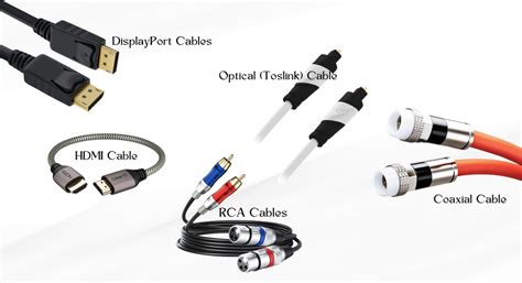 Types Of Tv Cables