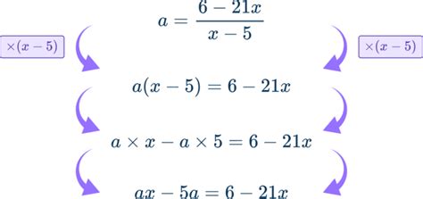 Rearranging Equations Math Steps Examples And Questions