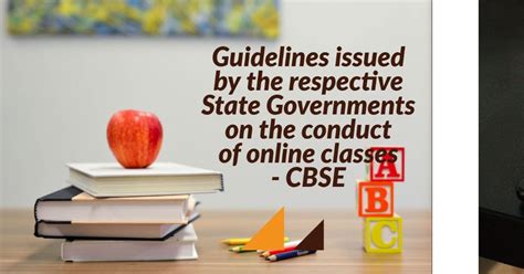 Guidelines Issued By The Respective State Governments On The Conduct Of