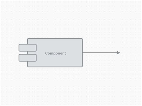 Diagram Uml Pelajari Tentang Diagram Uml Canva