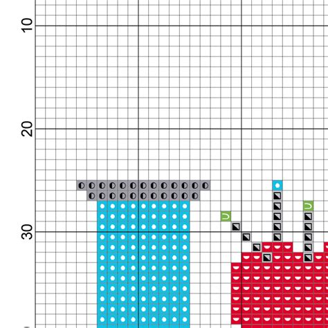 Sewing Room Cross Stitch Pattern Daily Cross Stitch