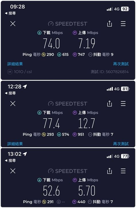 Nexim跨國網路方案：快速、實惠、方便，隨時隨地享受全球網路！ 旅咖543｜吃喝玩樂樣樣通 Luka