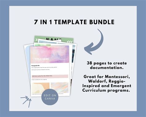 Pedagogical Narration 7 In 1 Template Bundle 7 Documentation Templates