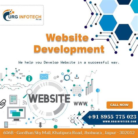 Bigcommerce E Commerce Development Artofit