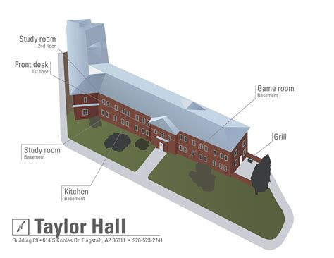 Allen Hall Nau Address At Maddison Loch Blog