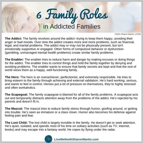 6 Roles In Addicted Families Live Well With Sharon Martin