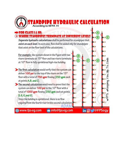 Standpipe Calculation 3 Pdf