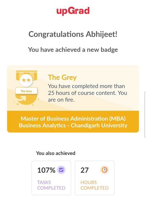 Abhijeet Pathak On Linkedin Businessanalytics Upgrad