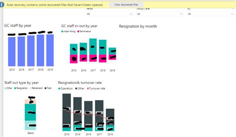 Why Auto Recovery File Is Not Saved Properly Microsoft Fabric Community
