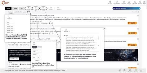 Latest Tender Details Public Private And Global E Tender Information