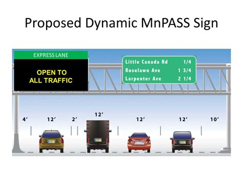Ppt Proposed Dynamic Mnpass Sign Powerpoint Presentation Free