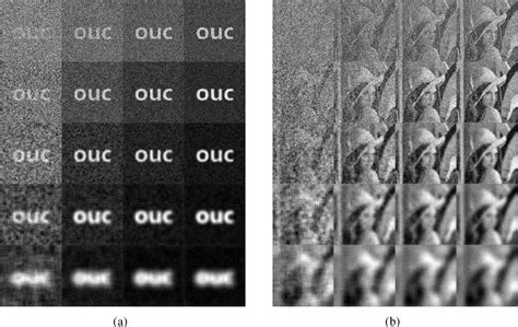 Figure 6 From Optimizing Ghost Imaging Via Analysis And Design Of