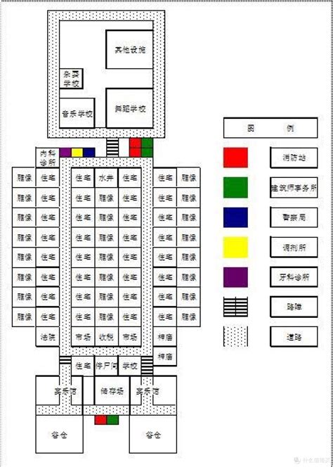 经典游戏 篇二 法老王与埃及艳后（中文）玩法心得之规划布局 电脑游戏 什么值得买