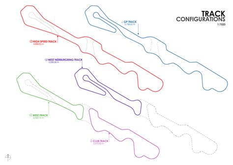 SÃO PAULO RACE TRACK Motorsports Club of Clubs