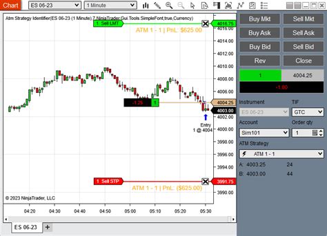 Atmstrategyidentifier Ninjatrader Ecosystem