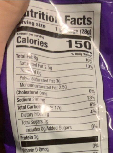 Zombie Takis Ingredients