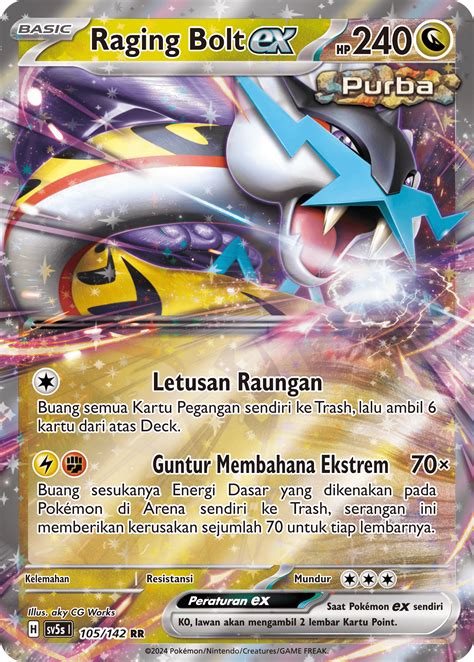 Raging Bolt Ex Situs Web Pelatih