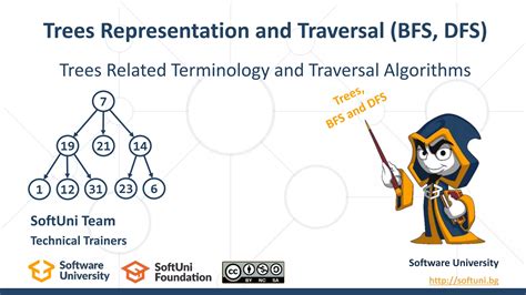 17 Java Data Structures Trees Representation And Traversal Pptx