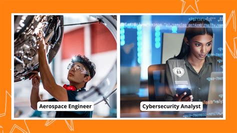 Topic Stem Page 1 We Are Teachers