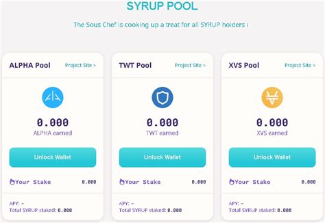 Pancakeswap Review Staking Cake And How To Use Pancakeswap