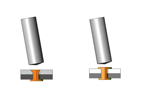 Rivetage Explications De Cette Technologie
