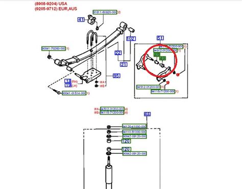 ΛΑΣΤΙΧΟ ΣΟΥΣΤΑΣ F300 Sena Πειραιάς ΣΥΝΕΡΓΕΙΟ ΑΝΤΑΛΛΑΚΤΙΚΑ ΦΑΝΟΒΑΦΕΣ