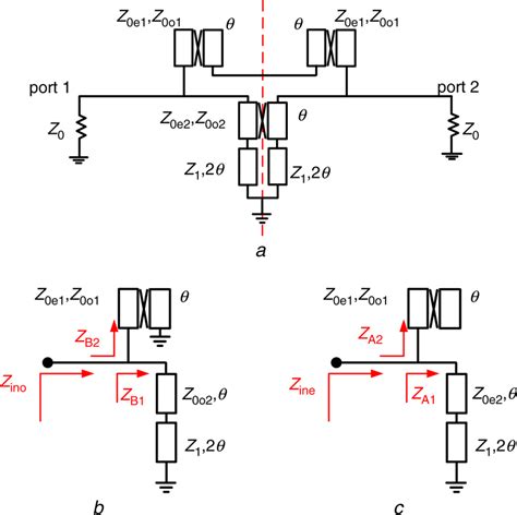 Ideal Circuit Of Proposed Dual‐band Bpf And Its Equivalent Circuit