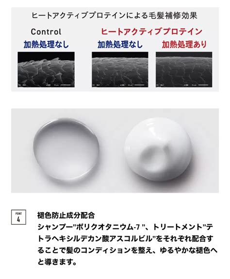 Fibreplex Bond Shampoo 250ml Salonet